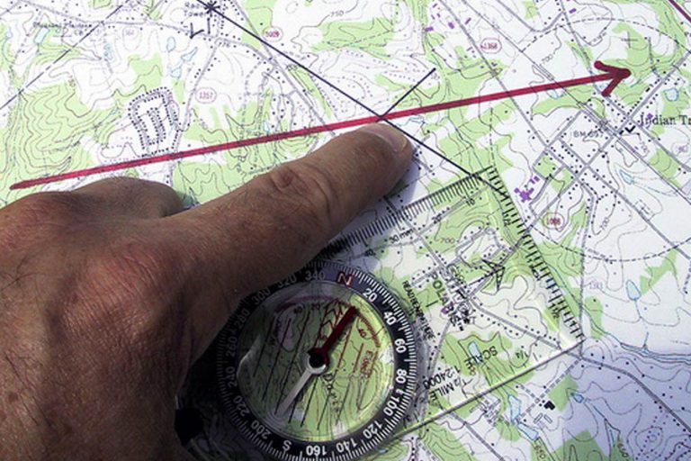 How to Use a Compass | Snowys Blog
