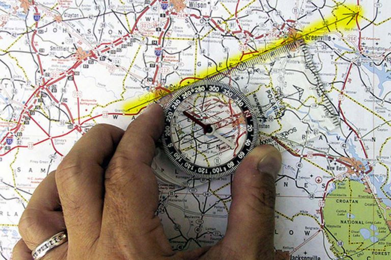 How to Use a Compass | Snowys Blog
