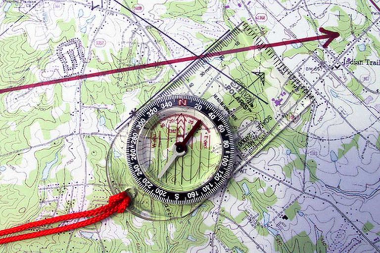 How to Use a Compass | Snowys Blog