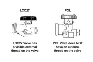 POL & LCC27 Gas Fittings: Everything You Need To Know | Snowys Blog